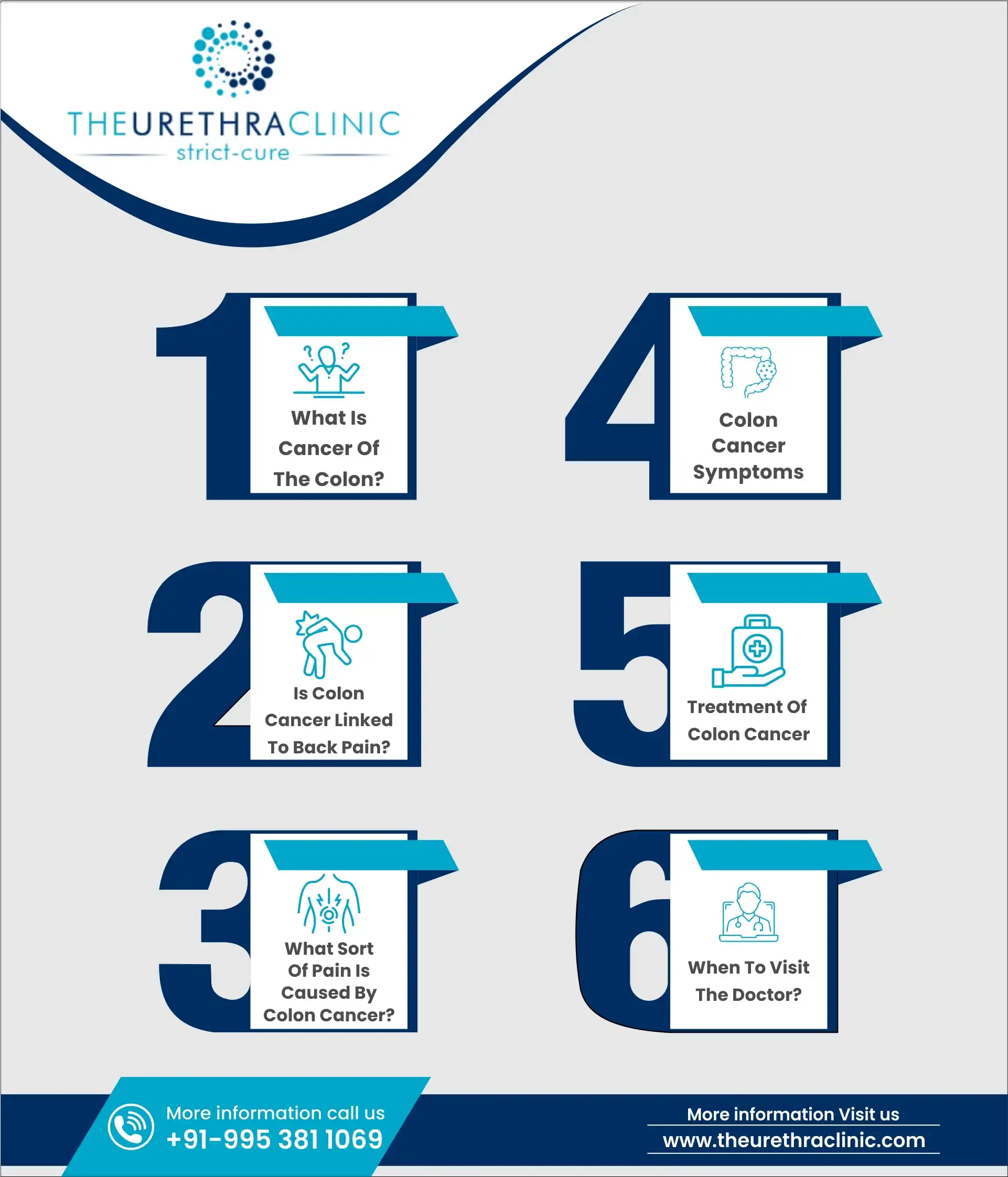 Back Pain & Colon Cancer: Best Pain Relief Tips